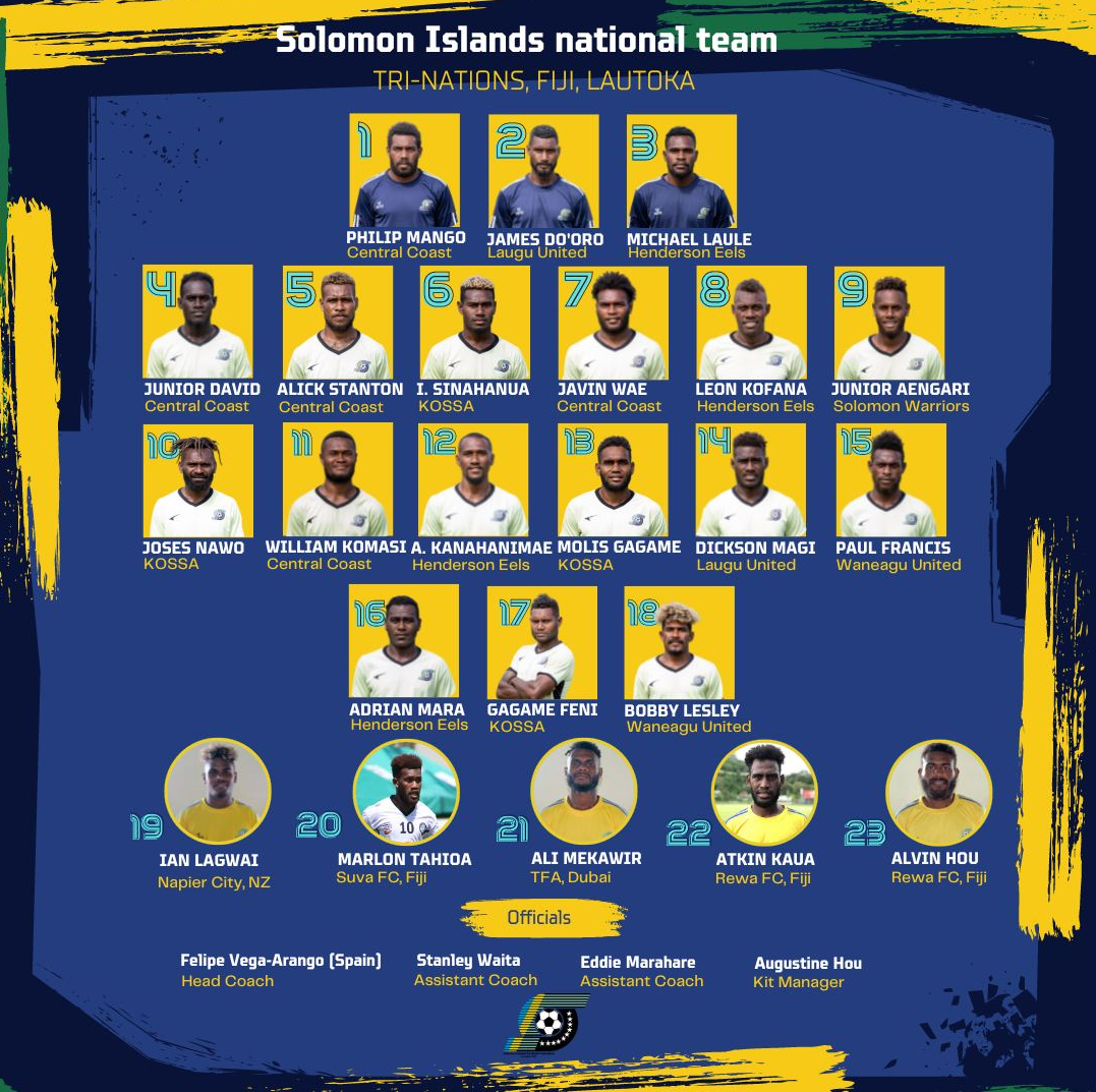 Solomon Islands national team (Tri-Nations March, 2023) – Oceania ...