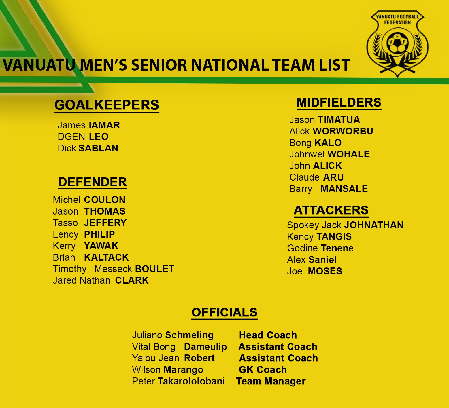 Vanuatu National Team – OFC Nations Cup Squad 2024 – Oceania Football ...