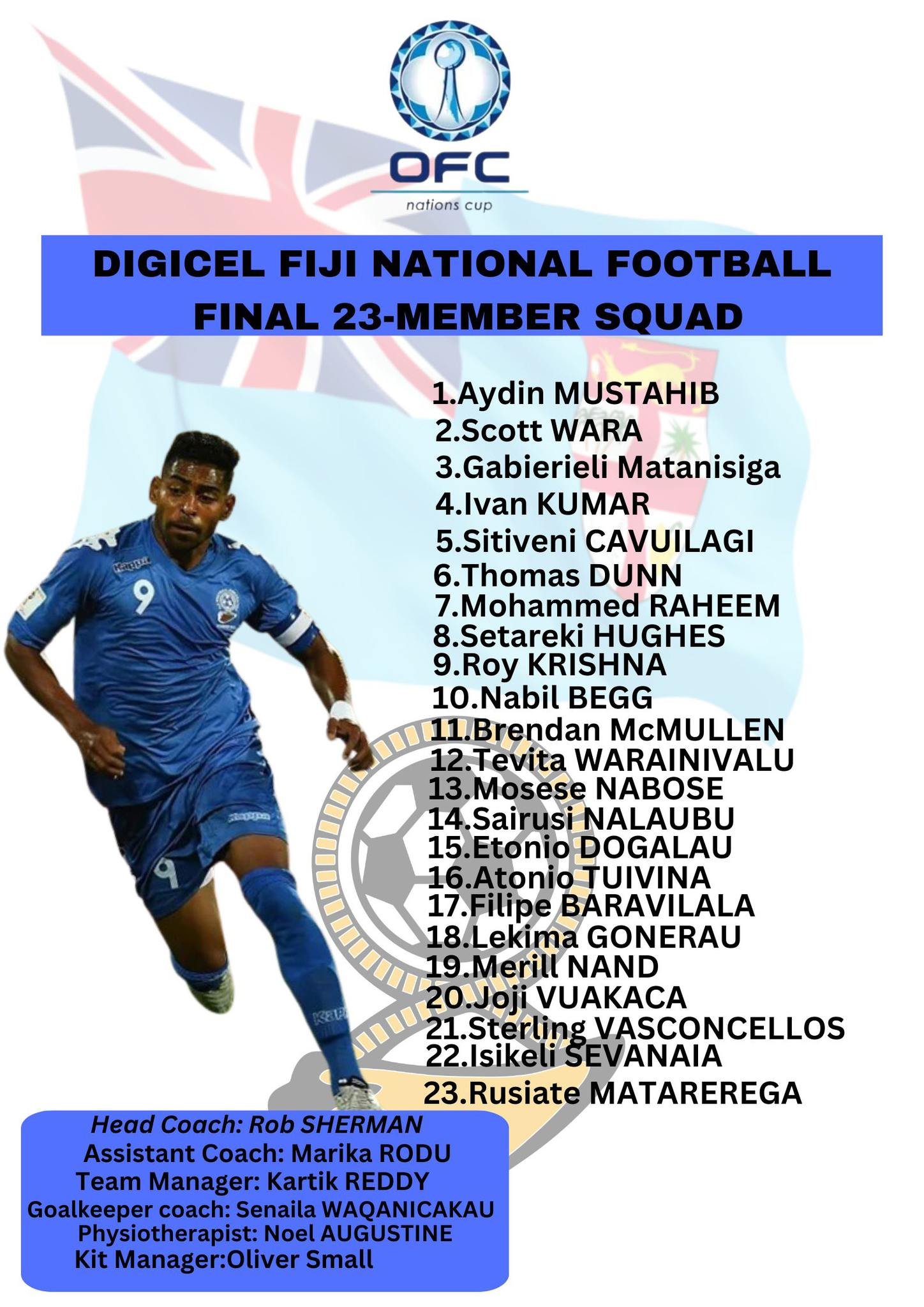 Fiji National Team – OFC Nations Cup Squad 2024 – Oceania Football Center